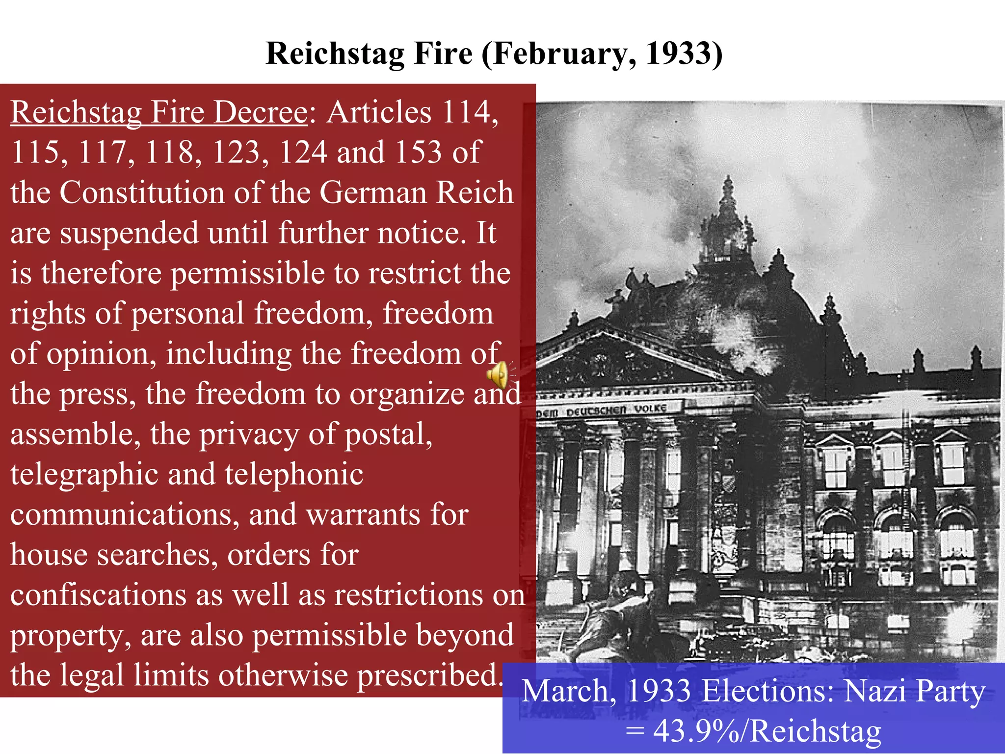 Adolf.Hitler.Interwar | PPT