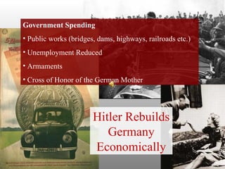 Adolf.Hitler.Interwar | PPT