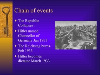 Adolf Hitler | PPT | Death, Injury, or Military Conflict | Sensitive Topics