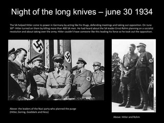 Adolf hitler Document Gallery | PPTX