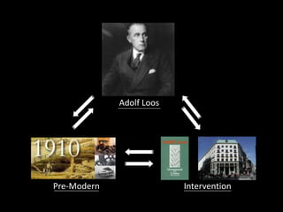 Adolf loos pre-modern architectural interventionist | PPT