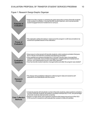 Program Evaluation Proposal | DOCX | Undergraduate Education | College ...