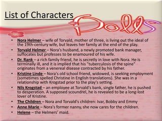"A doll’s house" - Henrik Ibsen | PPTX