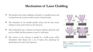 Functional Materials and Coatings- Laser Cladding | PPTX