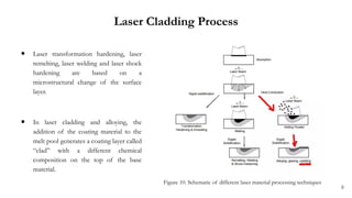 Functional Materials and Coatings- Laser Cladding | PPTX