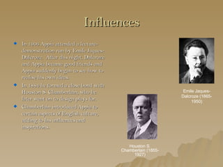 Adolphe Appia resource pack | PPT