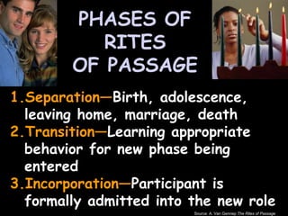 Adolescent Rites Of Passage | PPT