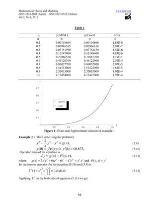 Adomian decomposition method for solving higher order boundary value problems | PDF