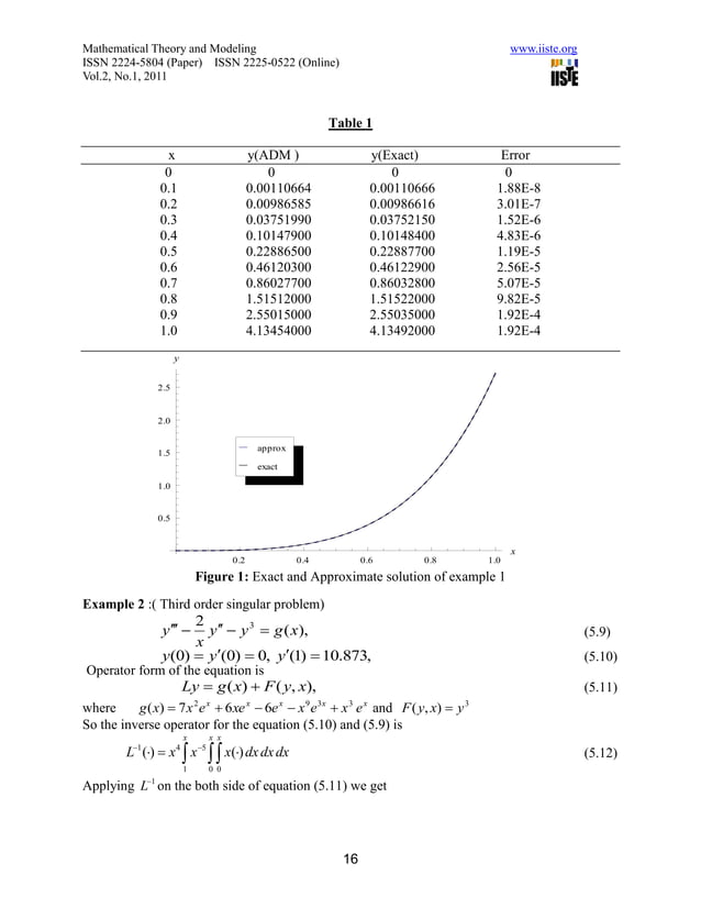 Adomian Decomposition Method For Solving Higher Order Boundary Value Problems Pdf Physics