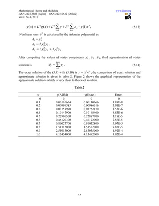 Adomian decomposition method for solving higher order boundary value problems | PDF