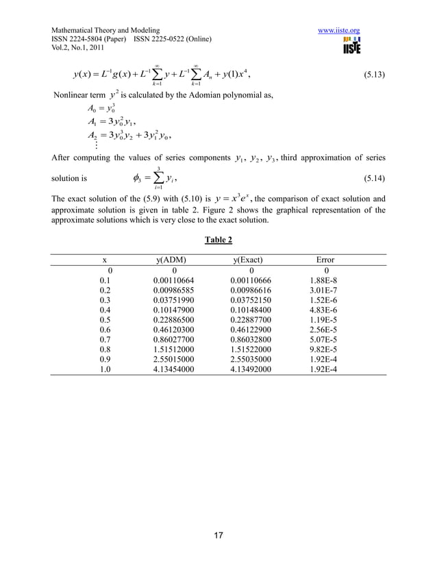 Adomian Decomposition Method For Solving Higher Order Boundary Value Problems Pdf Physics