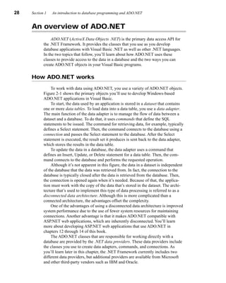 Visual Basic.Net & Ado.Net