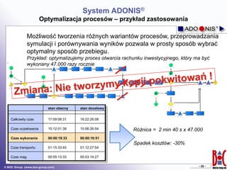 System ADONIS - prezentacja | PDF