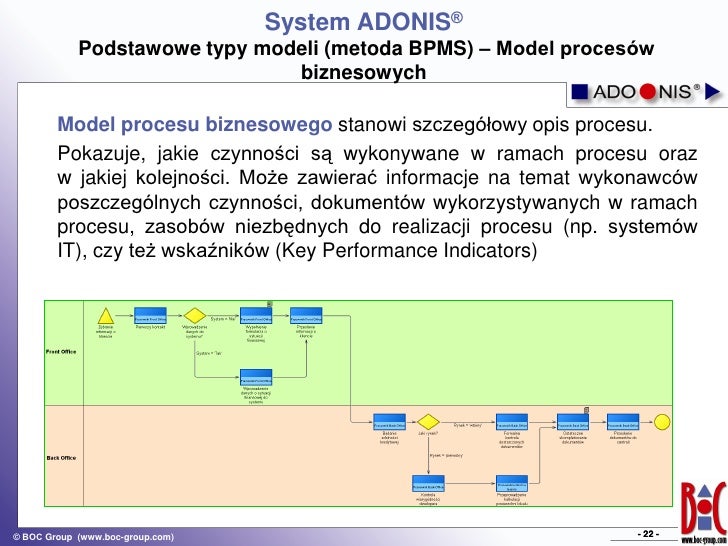 System ADONIS - prezentacja