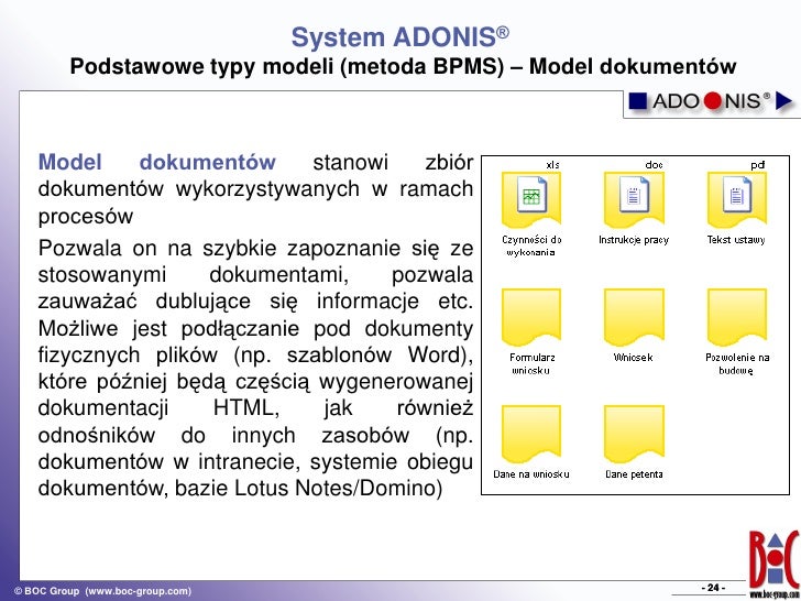 System ADONIS - prezentacja