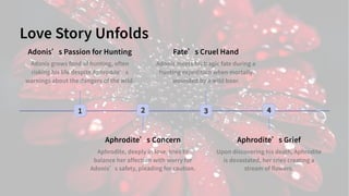 Adonis and Aphrodite their love and death | PPT