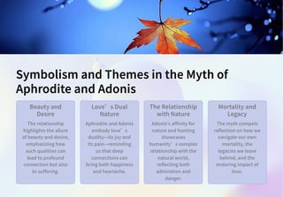 Adonis and Aphrodite their love and death | PPT
