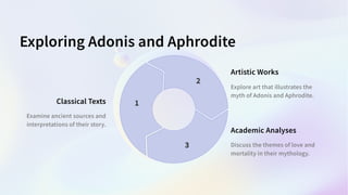 Adonis and Aphrodite their love and death | PPT
