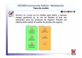 Adonis Community Edition | PDF