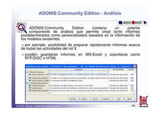 Adonis Community Edition | PDF