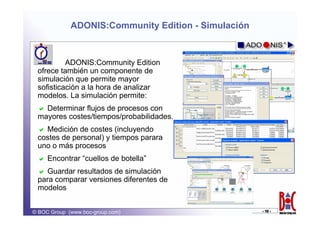Adonis Community Edition | PDF
