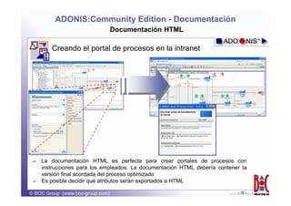 Adonis Community Edition | PDF