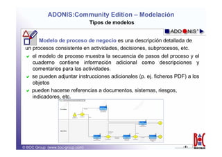 Adonis Community Edition | PDF