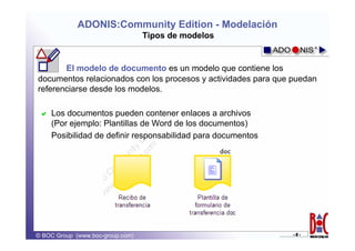 Adonis Community Edition | PDF