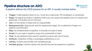 Azure DevOps Pipeline setup for Mule APIs #36 | PPT