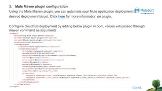 Azure DevOps Pipeline setup for Mule APIs #36 | PPT