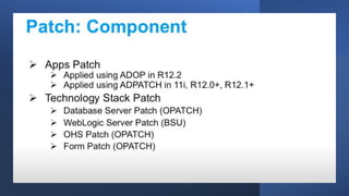 ADOP_Presentation_V1.pptx