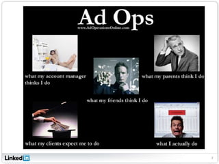 Ad ops presentation | PPTX