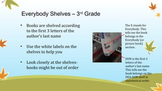 Adopt a-Shelf Program | PPT