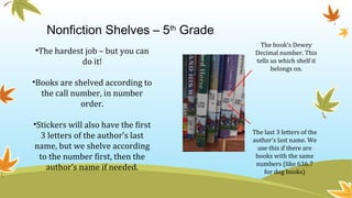 Adopt a-Shelf Program | PPT