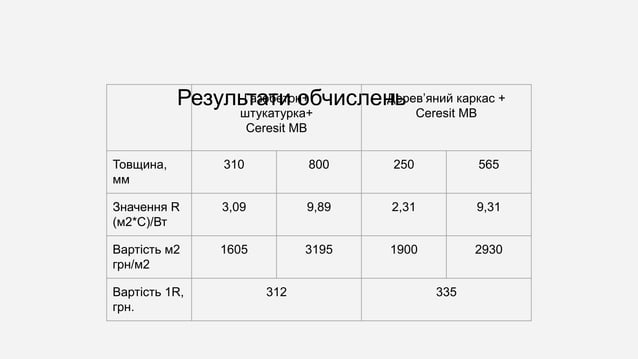 Adoptability of architecture.pdf