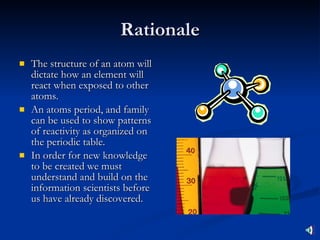 Adopt an element | PPT