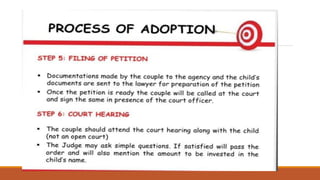 Adoptation | PPT