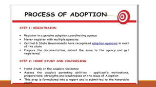 Adoptation | PPT