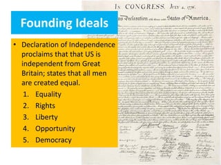 Adopting a Constitution | PPT