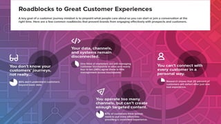 Adopting a Customer Journey Mindset | PDF