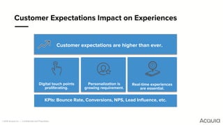 Adopting a Customer Journey Mindset | PDF