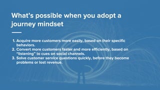 Adopting a Customer Journey Mindset | PDF