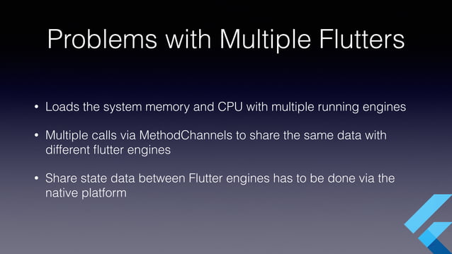 Adopting Flutter in Native Mobile Applications | PPT