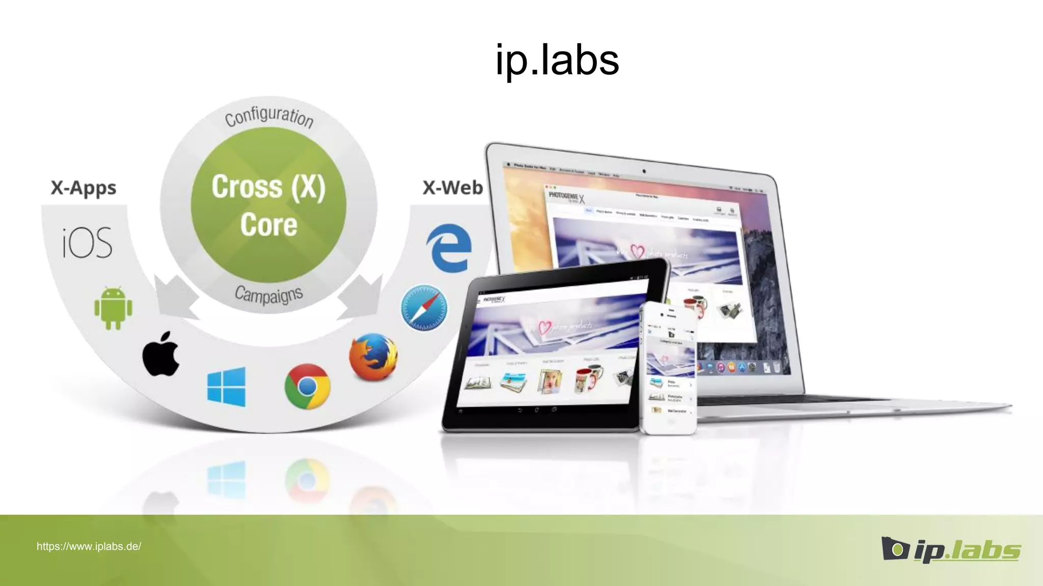 Adopting Java for the Serverless world at AWS User Group Pretoria | PPT