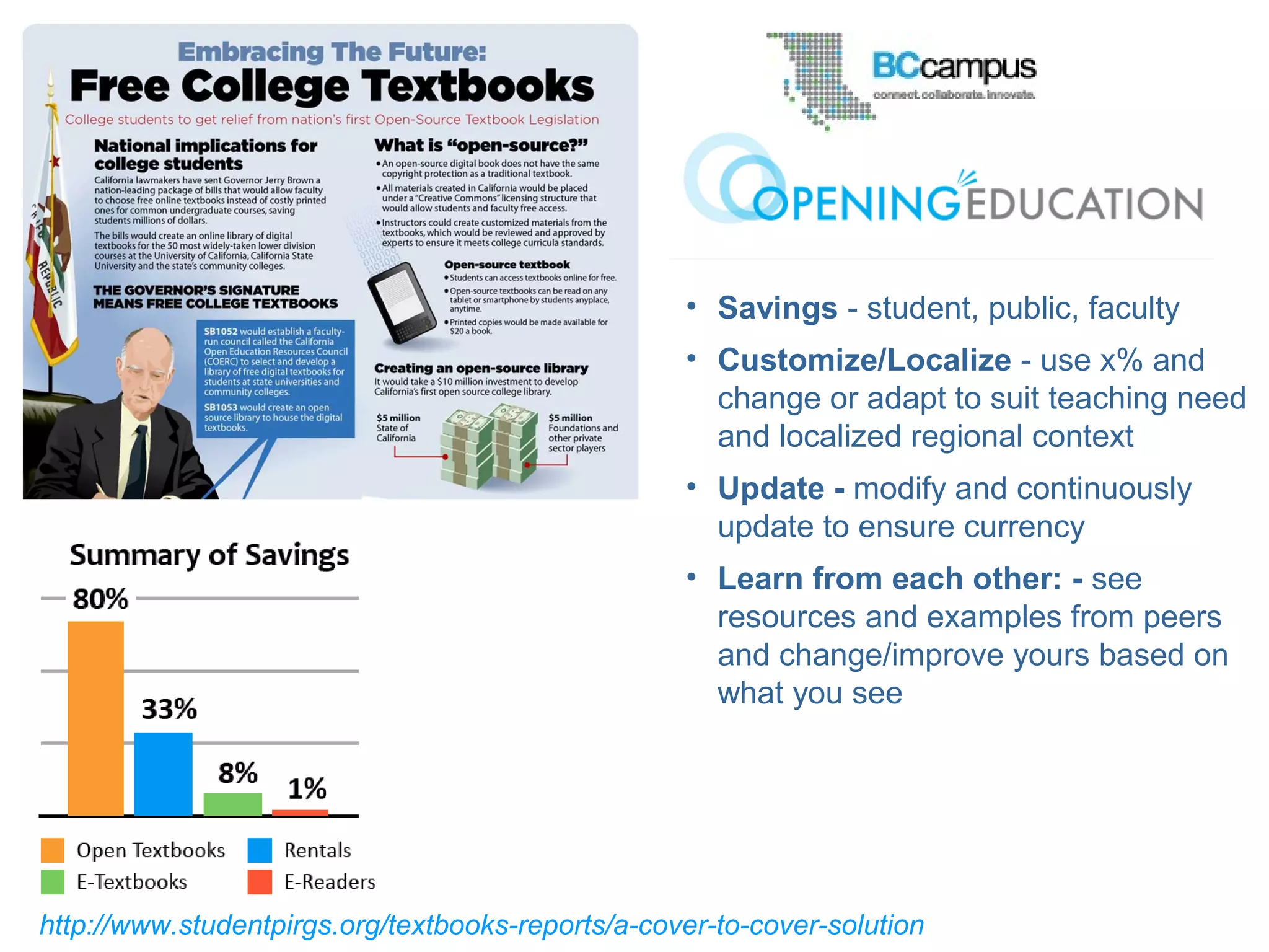 Adopting Open Textbooks Creative Commons | PPT