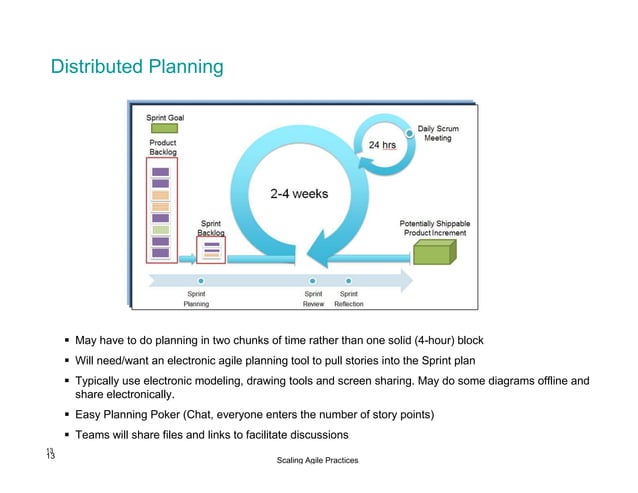 Adopting Scaled Agile Framework Webinar V1 0 Ppt