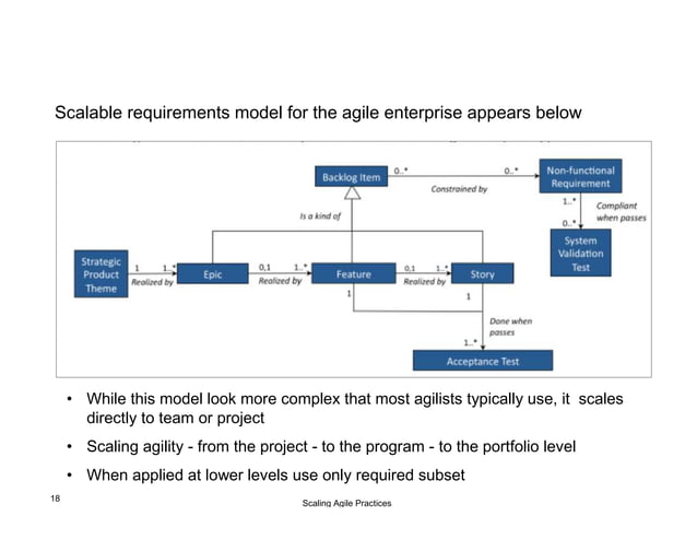 Adopting scaled agile framework webinar v1.0 | PPT