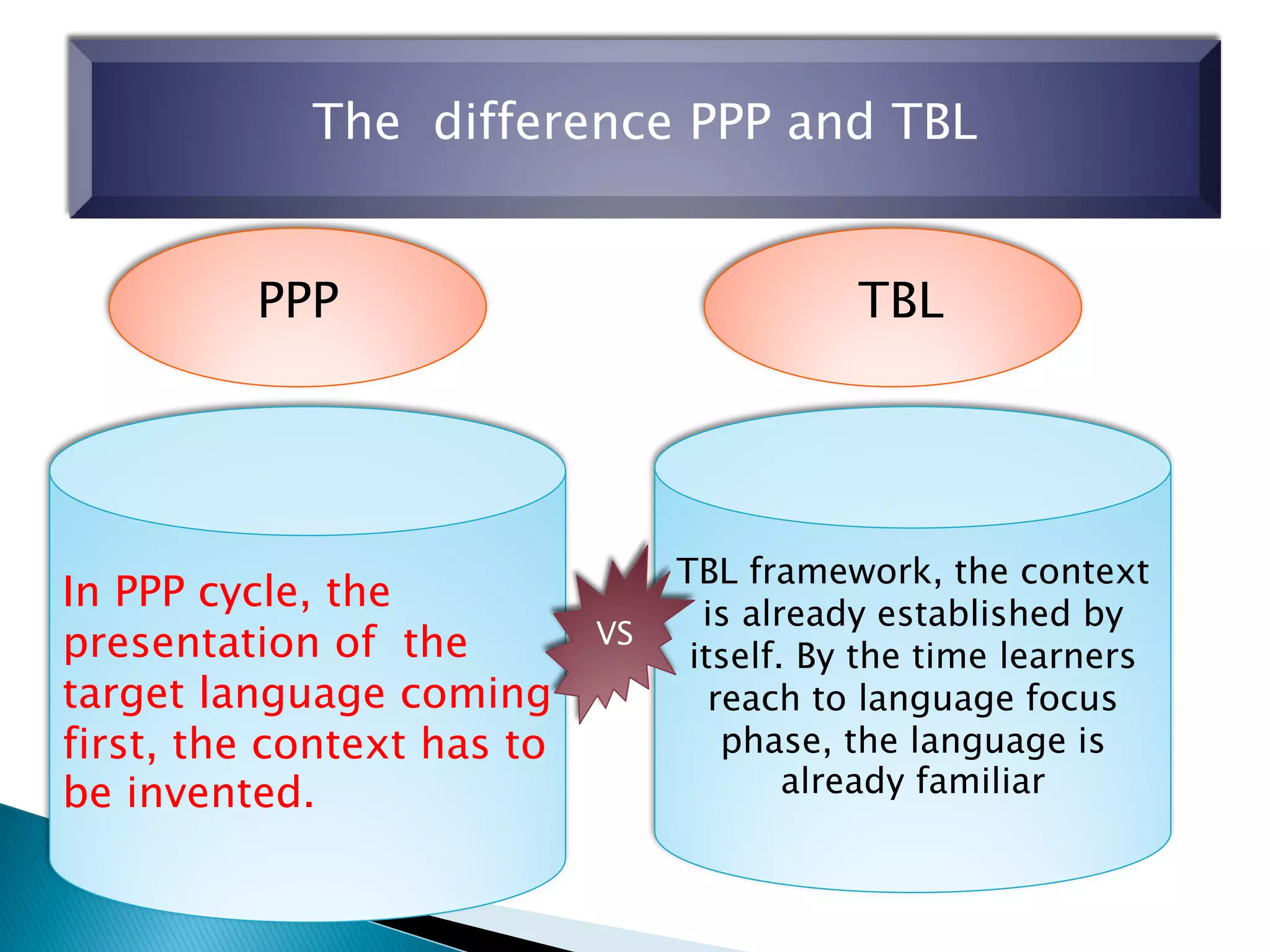 Task based learning Vs PPP | PDF