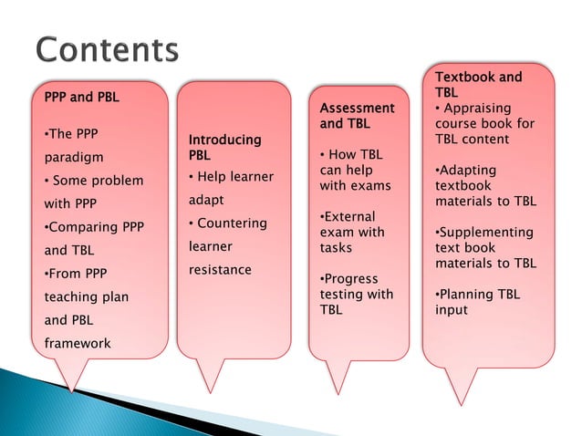 Task based learning Vs PPP | PDF