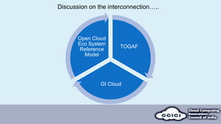 Adopting the open group cloud eco system reference model | PPTX
